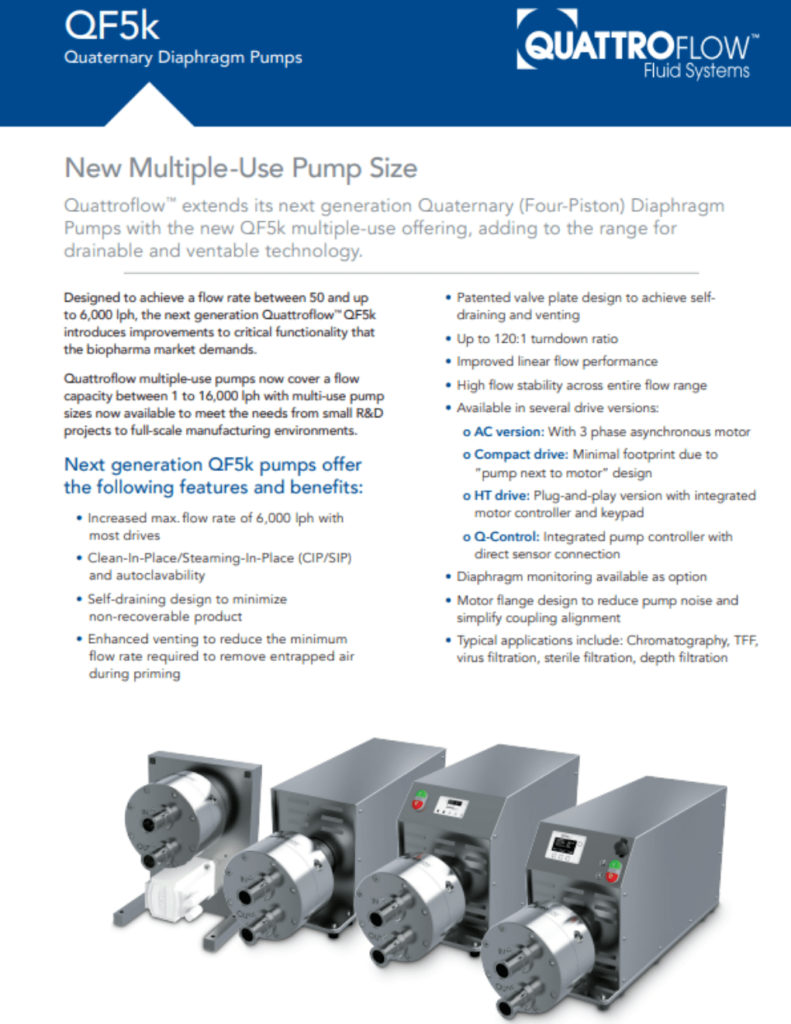 Product Brochures | High Purity New England